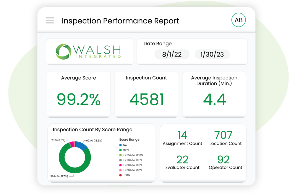 Environment of Care Checklists Software | Walsh Rounds Tracker